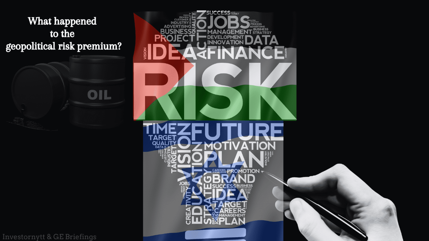 What happened to the geopolitical risk premium? - Investornytt What happened to the geopolitical risk premium? - Investornytt